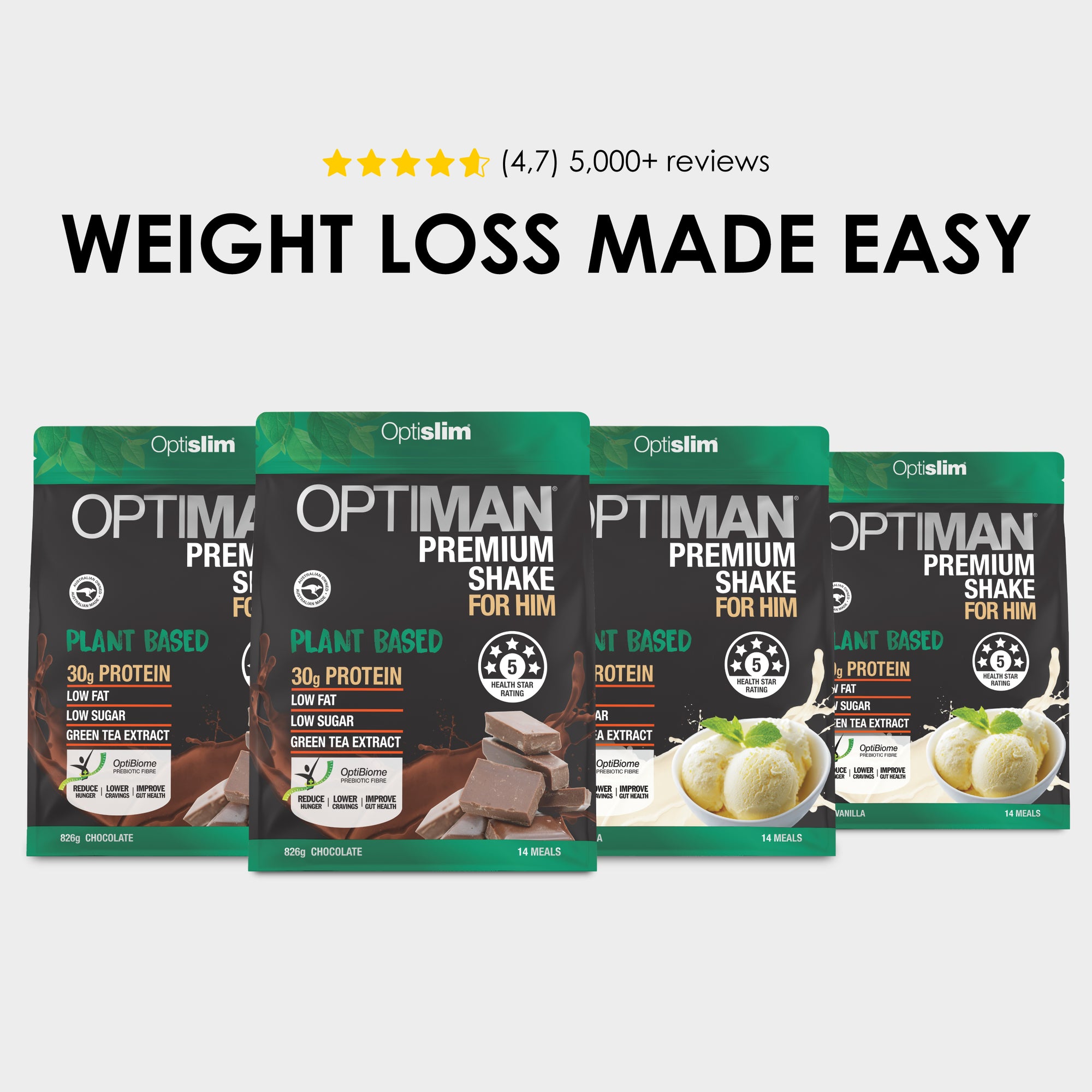 Optiman Plant Based Shakes Bundle - 56 Meals | Optislim