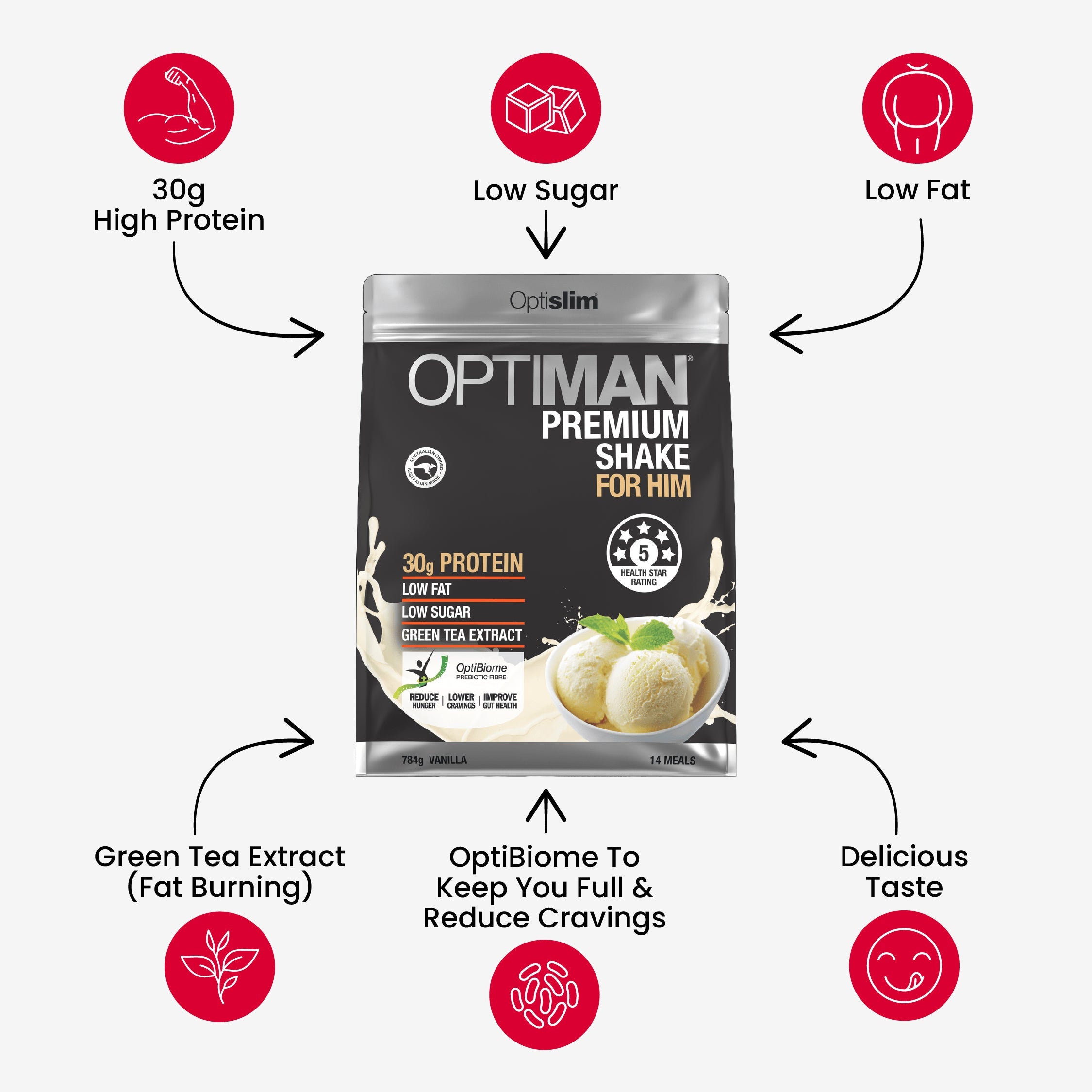 Optiman For Him Coffee Shake - 14 Meals | Optislim