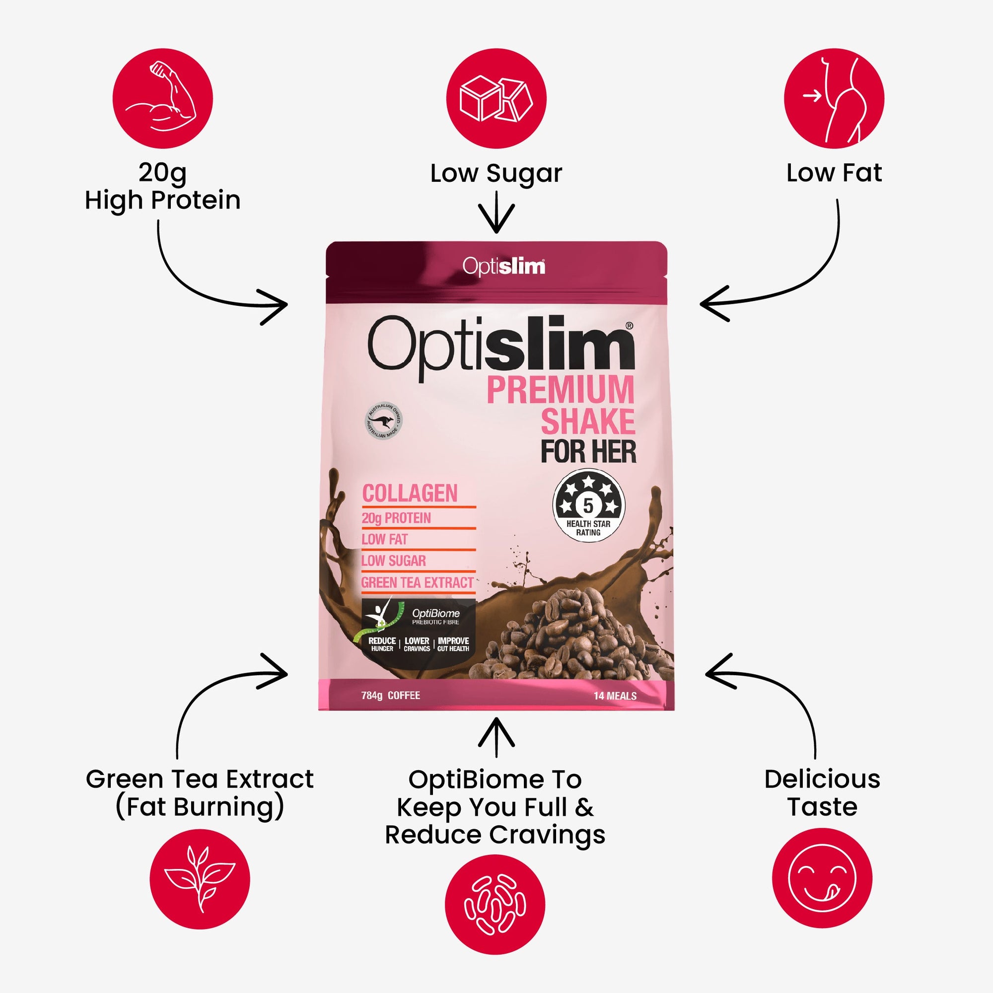 Optislim For Her Premium Chocolate Shake - 14 Meals | Optislim NZ